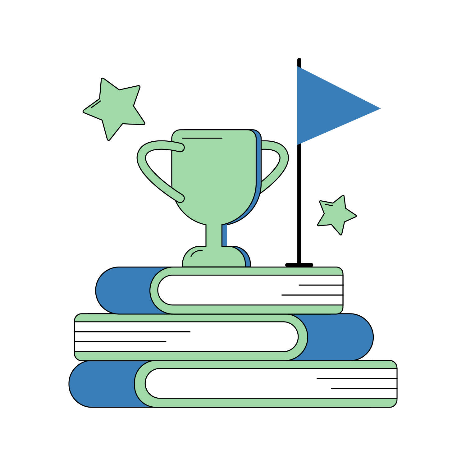 Self-Published Authors Book Growth Plan - Springer Literary House